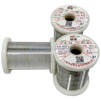 China Cr20Ni35 Heat Resistant Nickel Chromium Iron Alloy with High Positive Temperature Coefficient for sale
