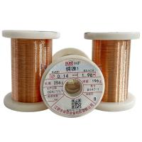 China CuNi1 NC003 Copper Nickel Alloy With Moderate Strength  In Seawater Environments for sale