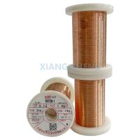 China CuNi1 NC003 Best Solution For Corrosion Resistance And Electrical Conductivity In Marine And Electrical Applications for sale