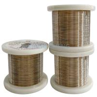 China Highly Conductive CuNi Alloy CuNi4/NC007/C72150/2.0842 For Electrical Components And Heating Elements for sale
