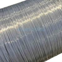 China Inconel Alloy 718 Welding Wire N07718 GH4169 NiCr19Nb5Mo3 2.4668 Superior Corrosion Resistance  For Critical Aerospace for sale