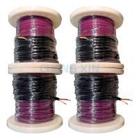 China Customizable Voltage Wattage Environmental Requirements Senphus Heating Cable For Heating Solutions for sale