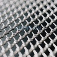 China Unbeatable Corrosion Resistance Hastelloy Mesh For Acidic Alkaline And Chloride Environments for sale