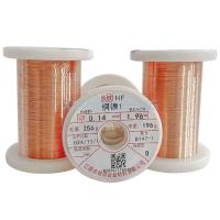 China Copper Nickel Alloy Wire CuNi1 NC003 OEM Low Resistance In Heating Applications for sale