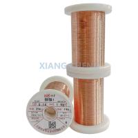 China High Thermal And Electrical Conductivity Of CuNi Alloy CuNi2 NC005 2.0802 C70260 For  Heat Exchanger for sale