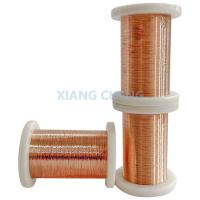 China High Thermal And Electrical Conductivity Of CuNi Alloy CuNi2 NC005 2.0802 C70260 For  Heat Exchanger for sale