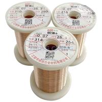 China Accurate And Stable Type T Thermocouple Wire Positive Leg Cu(TP) For Scientific Research And Humidity Resistance for sale