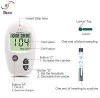 China Hospital Blood Glucose Monitoring System Medical Diagnostic Equipments for sale