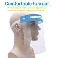 China Reusable Protective Full Face Shield with Anti-Fog Coating - 0.25mm PET Material for Medical and Safety Use for sale