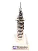 China ALL Aluminum Conductor(AAC) for sale