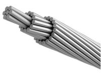 China Aluminum Conductor Alloy Reinforced (ACAR) for sale