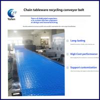 China Multi-Style Stainless Steel Conveyor Belts, Mesh Belt / Chain Plate / Flat Belt, Customizable Industrial Conveyor Accessories for sale