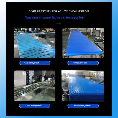 China Multi-Style Stainless Steel Conveyor Belts, Mesh Belt / Chain Plate / Flat Belt, Customizable Industrial Conveyor Accessories for sale