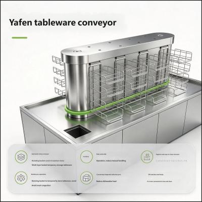 China Yafen Rotary Plate Return Table, 304 Stainless Steel Dish Collecting Turntable for Commercial Dishwasher Line, Canteen & Hotel for sale