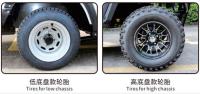 China LAKER AUTO Classic D102 2 Seats Electric Golf Cart 48V 5KW AC Motor 70km Driving Range for sale