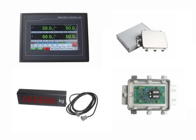 China 4 Channel Filling Machine Digital Weight Indicator Controller With Rs232 And RS485 for sale
