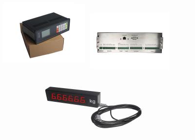 China Weight Totlalizing Ration Belt Load Cell Display And Controller With 2 AO 4-20 Ma for sale