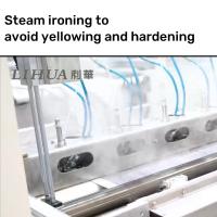 China Electric Fabric Roller Tension Ironing Machine for Smooth and Wrinkle-Free Fabrics for sale