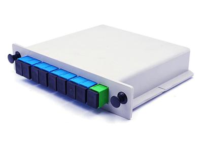 China SC UPC 1x8 PLC Splitter Micro Module Type 1310 / 1550nm Wave Length for sale