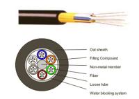 China Non Metallic Outdoor Fiber Optic Cable Thunder Proof Single / Multi Mode for sale