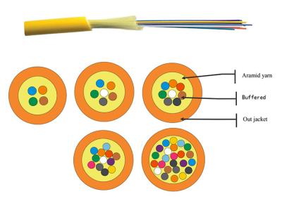 China Bunchy Indoor Fiber Optic Cable , High Performance Multicore Fiber Optic Cable for sale