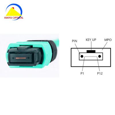 China Aqua OM3 50/125um 12 Cores MTP MPO Patch Cable High Speed Multimode for sale