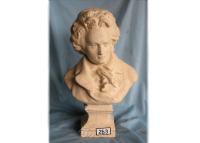 China SS4013 for sale