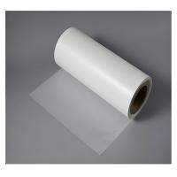 China Moisture Proof Multi Functional Compatibility 18MICRON Thickness Scratch Resistant Film for Premium Packaging for sale