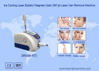 China OPT Function Hair Removal IPL Machine For Acne Treatment for sale