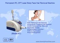 China Crystal Material Sapphire IPL Hair Removal Machines For Pore Remover And Acne Treatment for sale