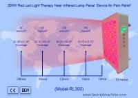 China 480nm 630nm 660nm 810nm  830nm 850nm  940nm Red Light Therapy Panels for sale