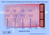 China 5wavelengths 1000W 210pcs LED Lamps Infrared Red Light Therapy Panel Device for sale