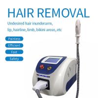 China Introducing IPL Hair Removal Machines Perfect Solution For Acne Treatment for sale