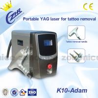 China 1064nm 532nm Laser Tattoo Removal Machine Portable With Detachable Handle for sale