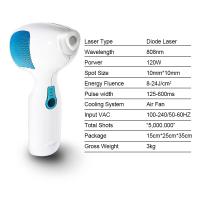 China Handheld 24J/Cm2 808nm Laser Hair Removal Machine for sale