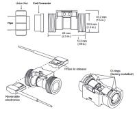 China +GF+ 3-2100-1H - Valve-Control / Flow-Regulate - Leakproof Durable Industrial Diaphragm Valve for sale