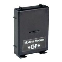 China +GF+ 3-9950.395-M - RS485-Link/Modbus-RTU-Data-Transmit - Plug-In Terminated SmartPro 9950 Transmitter Modbus Communication Module for sale
