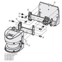 China SICK LMS511-20100 - 190°2D-Scan/Multi-Echo-Object-Detect - IP67 Built-In Heater Aluminum Industrial 2D LiDAR Sensor for sale