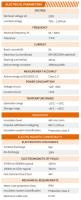 China CA168-CS23 STS Prepaid Electricity Meters for sale