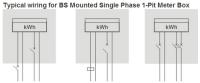 China Polycarnonate Single Phase Electrical Meter Box Bs Foot Print With Circuit Breaker for sale