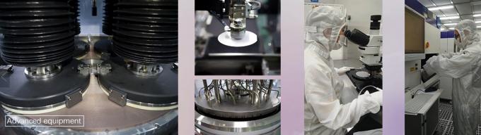 2Inch 4inch free-standing GaN Gallium Nitride Wafer 5