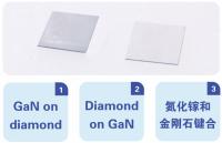 China On Diamond Gallium Nitride Wafer Epitaxial HEMT And Bonding for sale