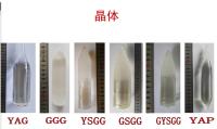 China 2 Inch GSGG Gd3 ( Sc2Ga3 ) O12 Crystal Substrate Material SGGG CaMgZr GGG TGG for sale