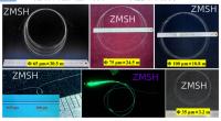 China 25um-65um Sapphire Fiber High Transmission Rate Extremely Fast Speed Low Dielectric Constant And Loss for sale