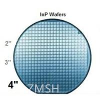 China 3inch InP Indium Phosphide Substrate N-Type Semiconductor VGF Growth Method 111 100 Orientation for sale