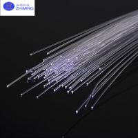 China Yttrium Aluminum Garnet YAG Fiber Optic Sensor Fiber Diameter 100-500 Μm Refractive Index  ~1.7 @ Λ=1.55 Μm for sale