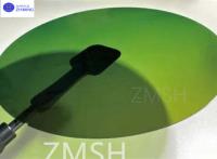 China 8-inch 4H-N SiC Wafer Thickness 500±25μm Or Customized N-Doped Dummy Production Research Grade for sale