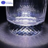 China Precision Sapphire Cup | Custom Transparent Sapphire Components for sale