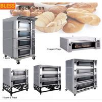 China Experience the Superior of Sinmag Deck Oven 200 KG Capacity for Advertising Companies for sale