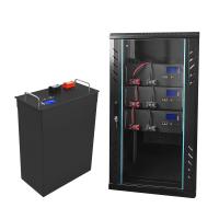 China 48v 100kwh 200kwh ESS Storage Server Rack Battery Lifepo4 10kw Solar System 30Kw for sale